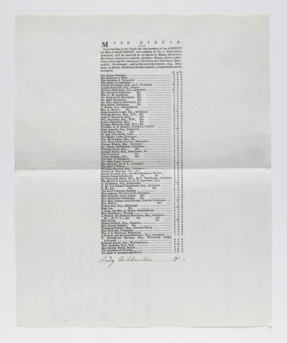 Sarah Biffin | Philip Mould & Company