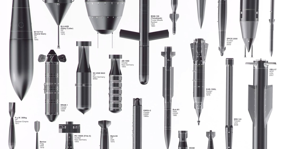 Ai WeiWei - Works | Notton