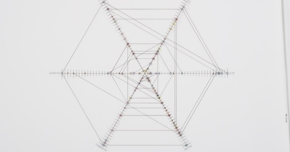 Sonya Rapoport: Force Fields | 1 April - 13 May 2023 | Casemore Gallery