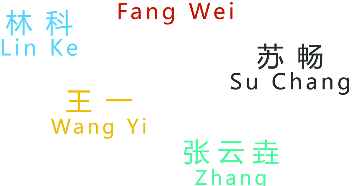 Works - Group show Fang Wei, Lin Ke, Su Chang, Wang Yi, Zhang Yunyao ...