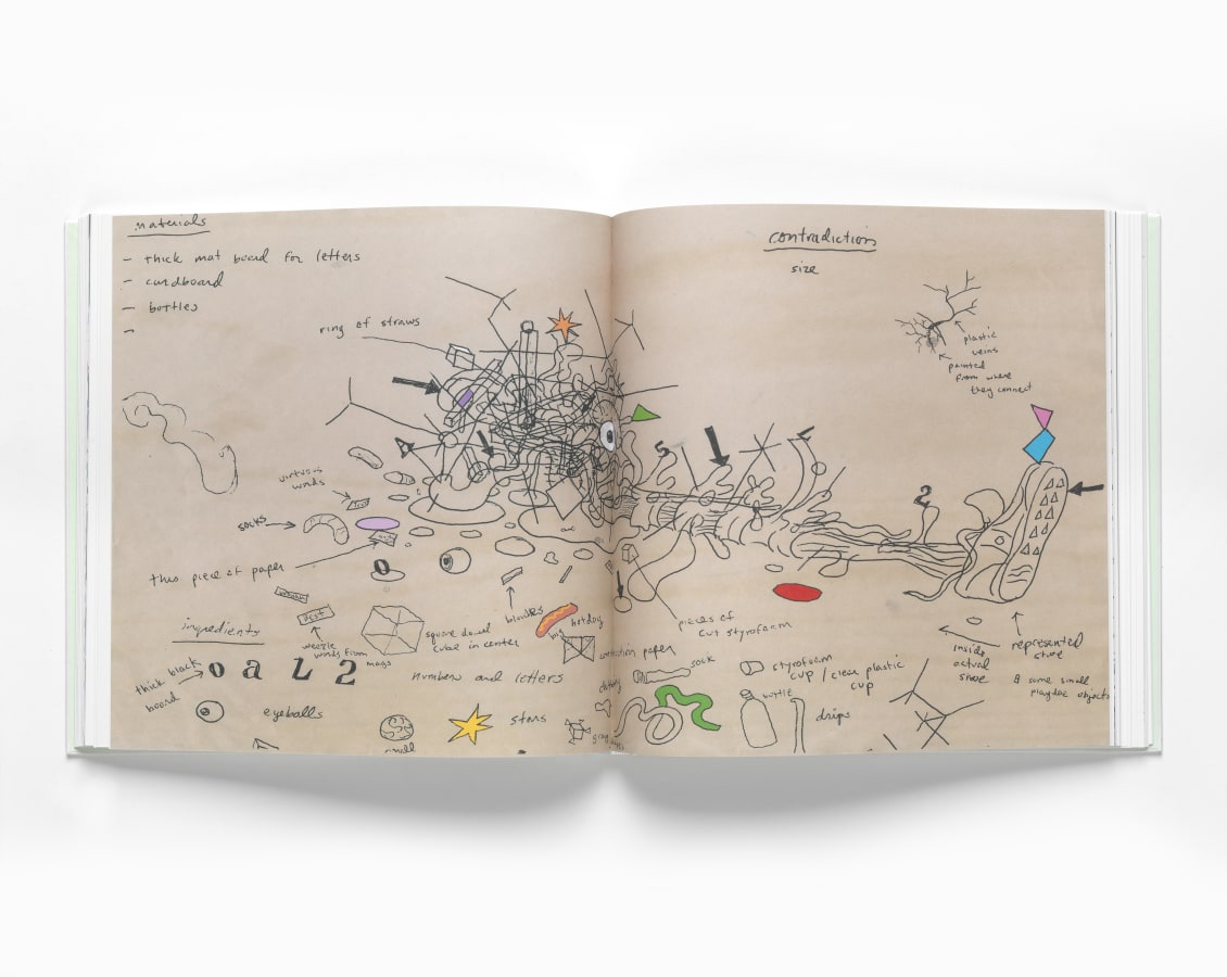 Tom Friedman | Always The Beginning | Stephen Friedman Gallery