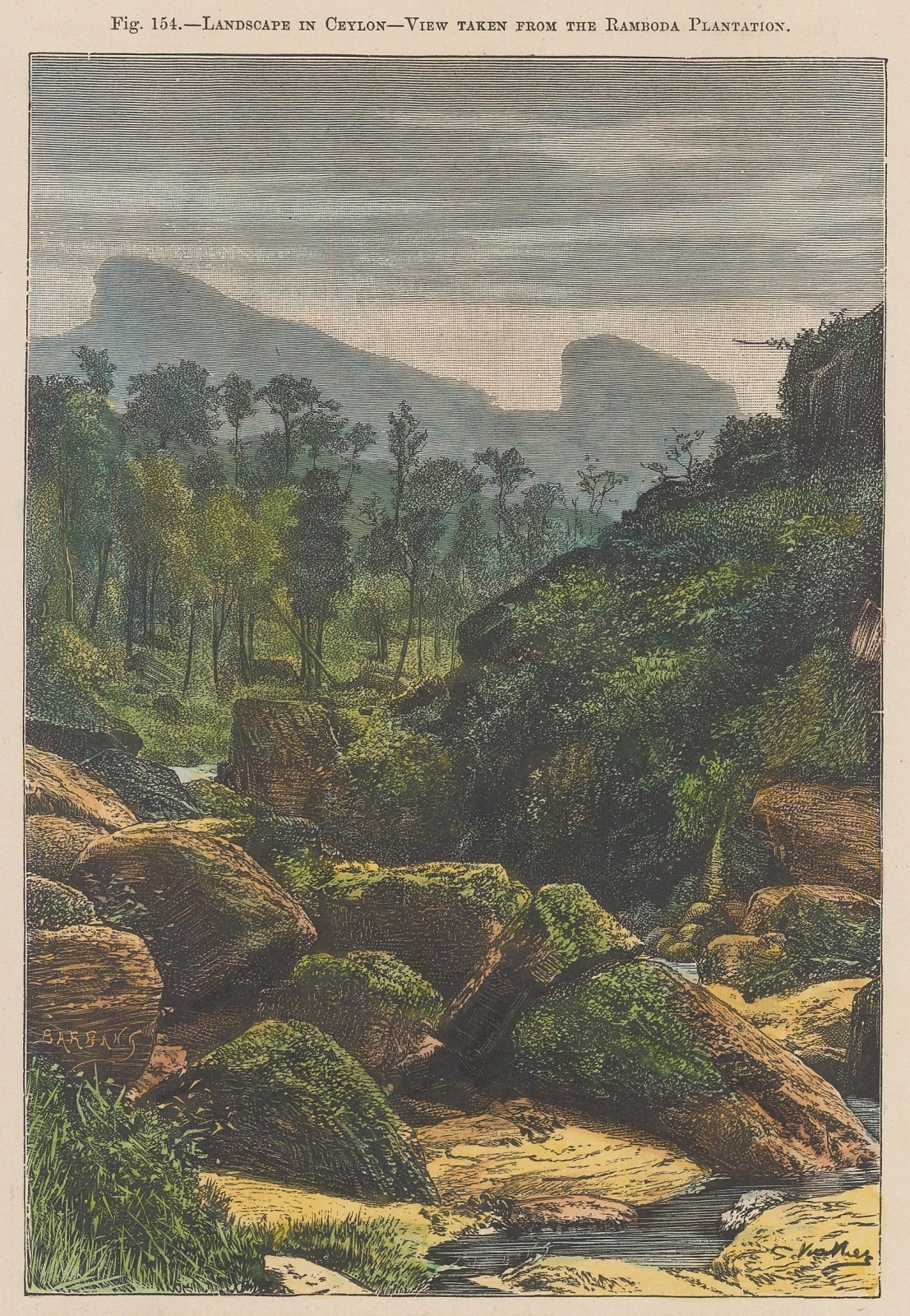 Jean Jacques Élisée Reclus, Sri Lanka - Landscape in Ceylon, 1894 | The ...
