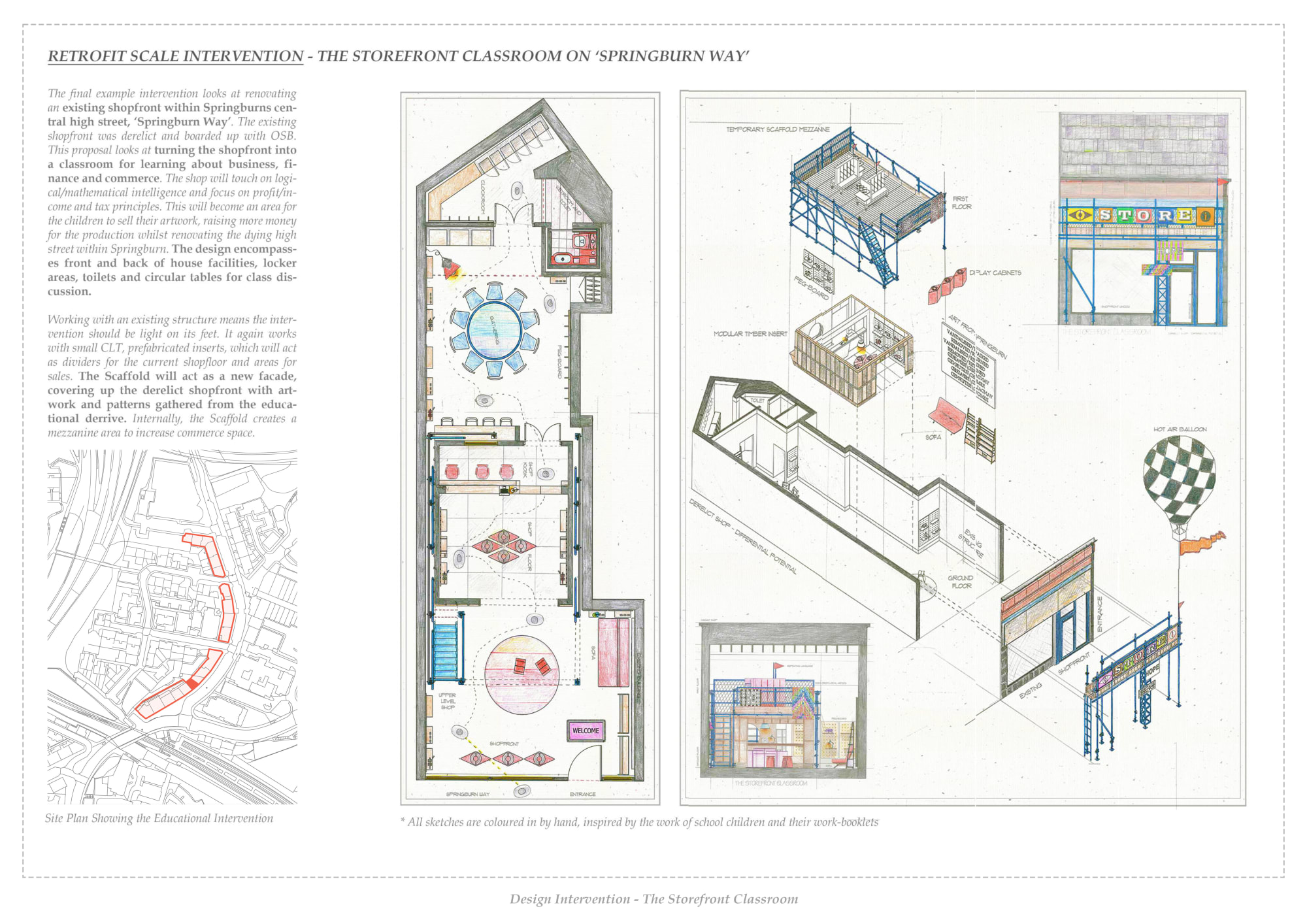 Jakob Young, Retrofit Scale Intervention – The Storefront Classroom on ...
