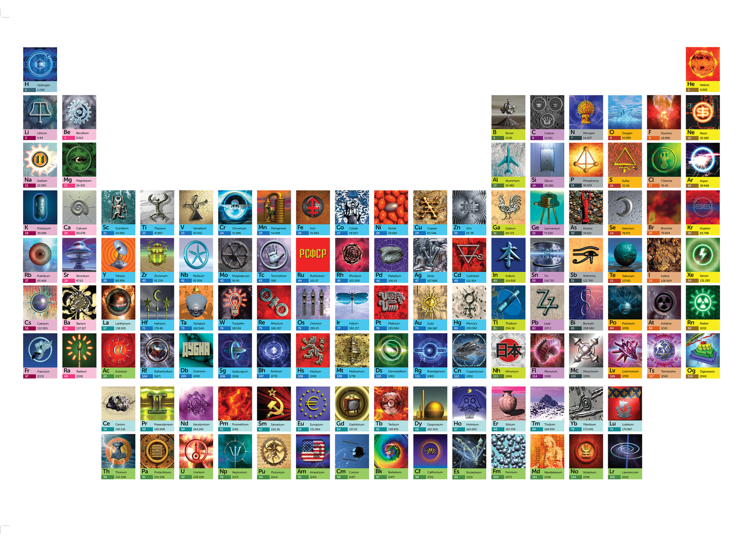 Murray Robertson, Visual Elements Periodic Table, 1999 | shop ...