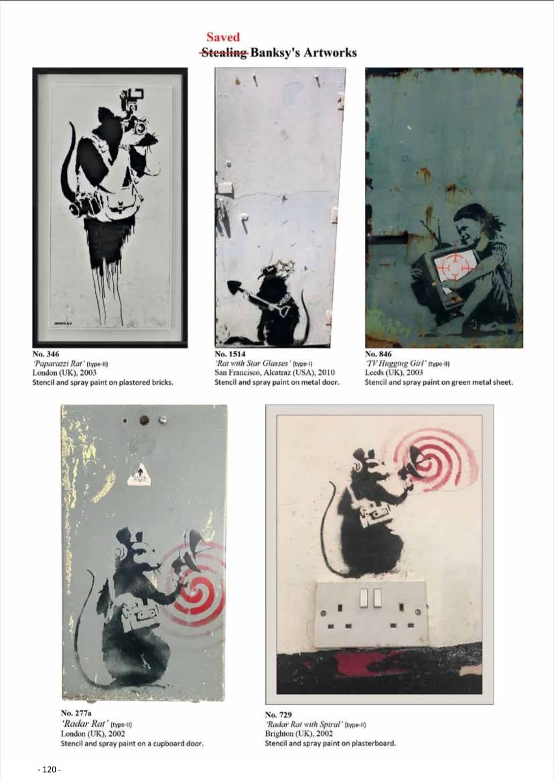 Banksy, "Radar Rat aka Sonic Rat", 2002 | MULTIPLESINC//