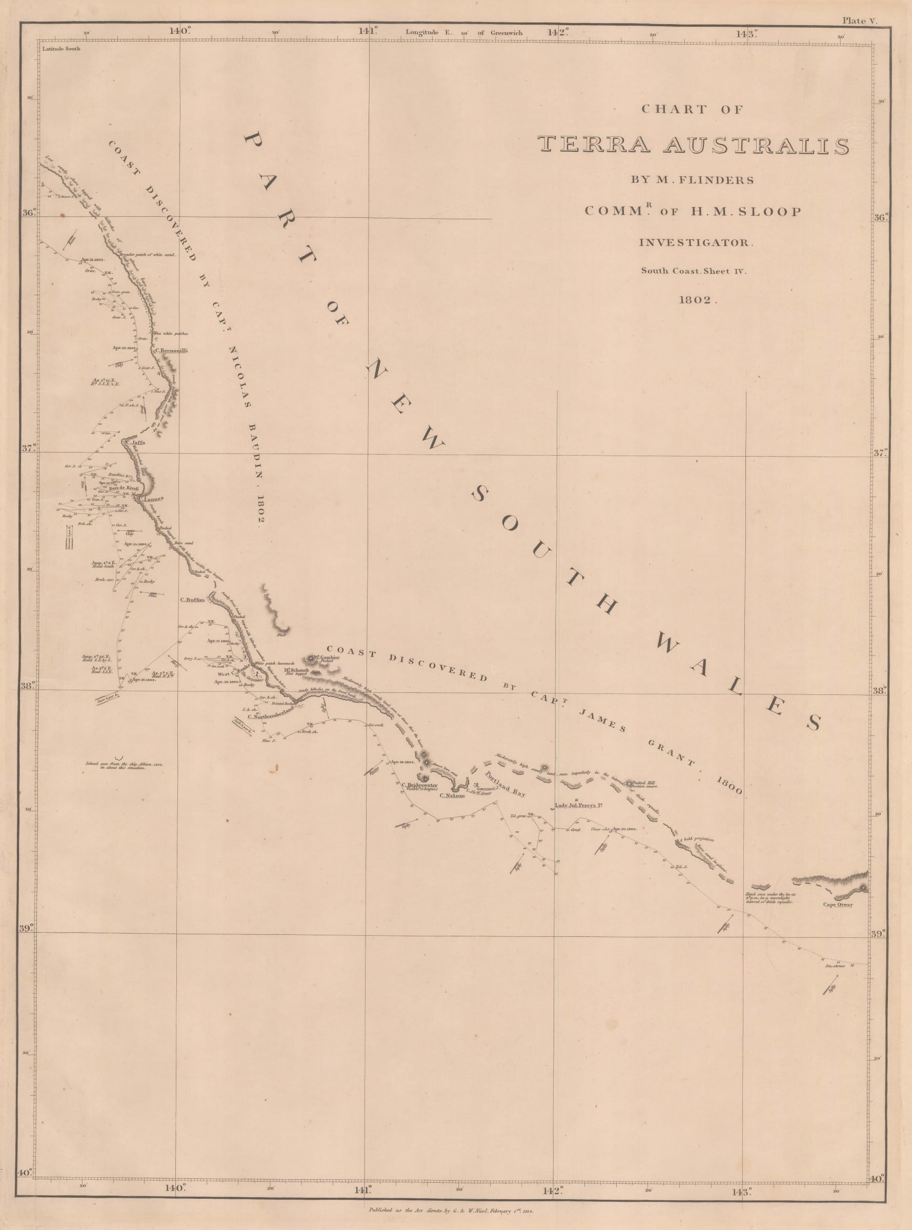 Matthew Flinders, Southern Australian coast from Melbourne to Adelaide ...