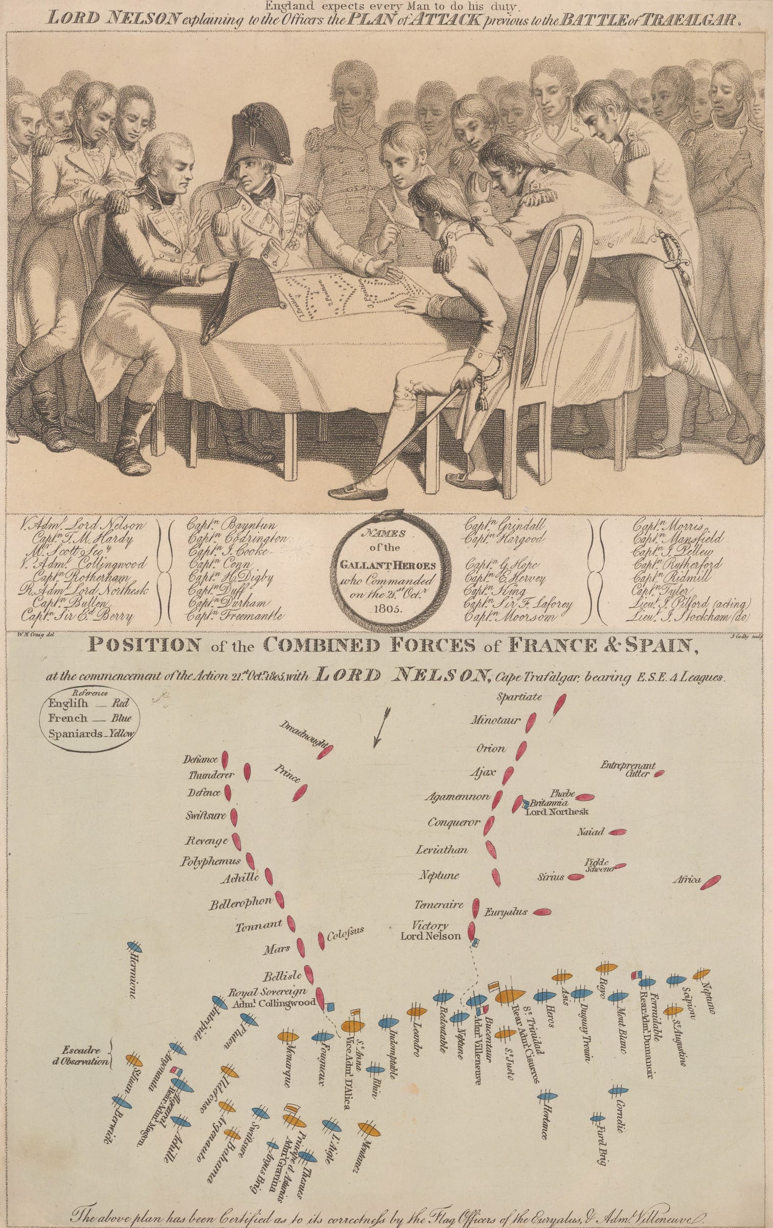 Battle Of Trafalgar Map Turner's 'The Battle Of Trafalgar': A Maligned