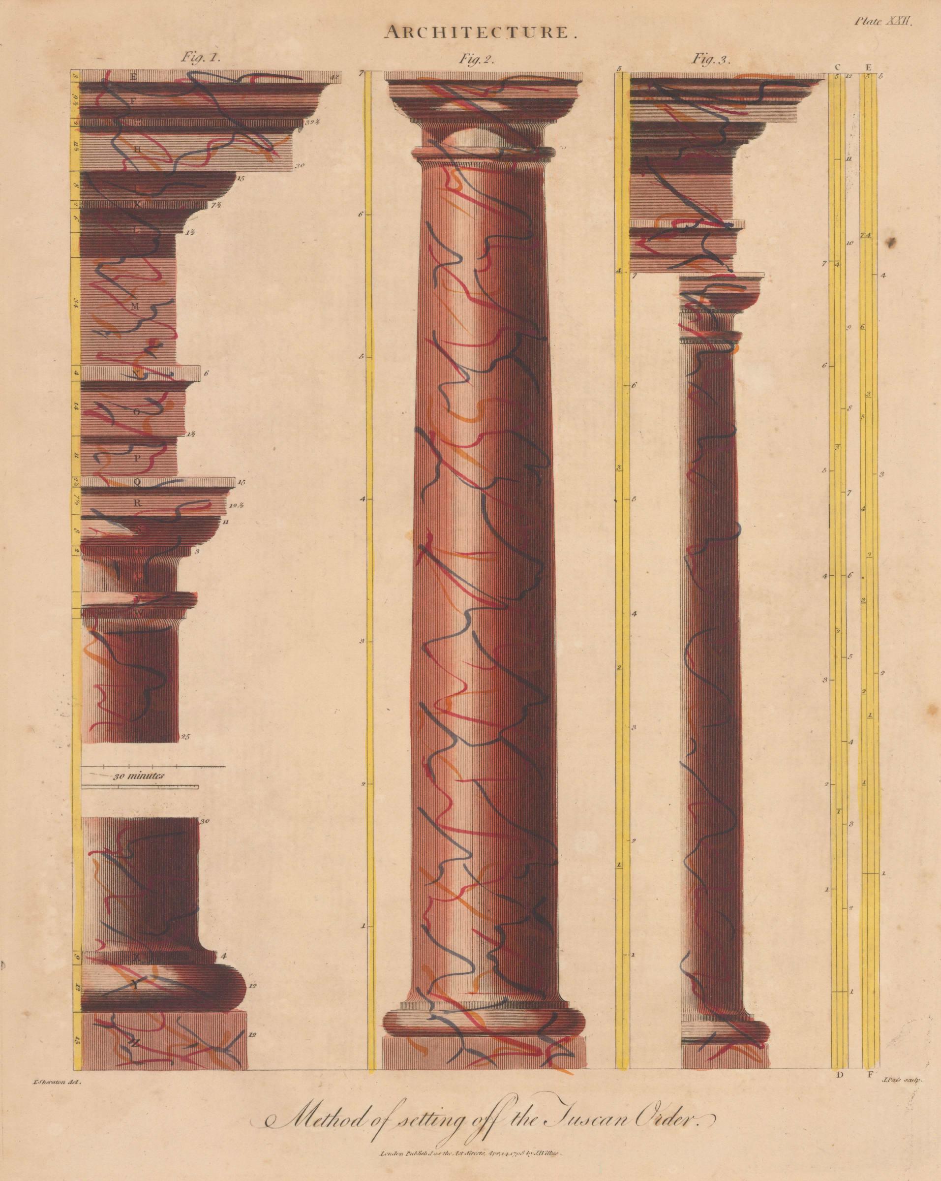 John Wilkes, Architecture - Tuscan Order, 1819 | The Map House