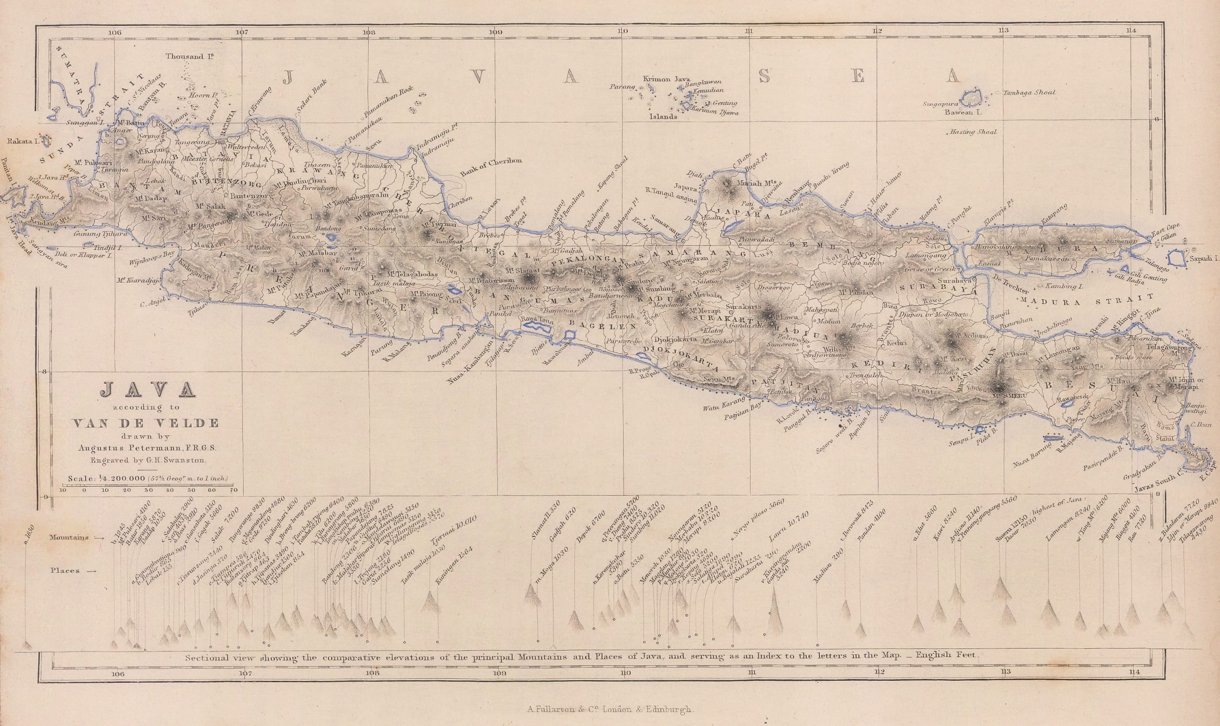 Archibald Fullarton, Java - according to Van De Velde, 1856 | The Map House