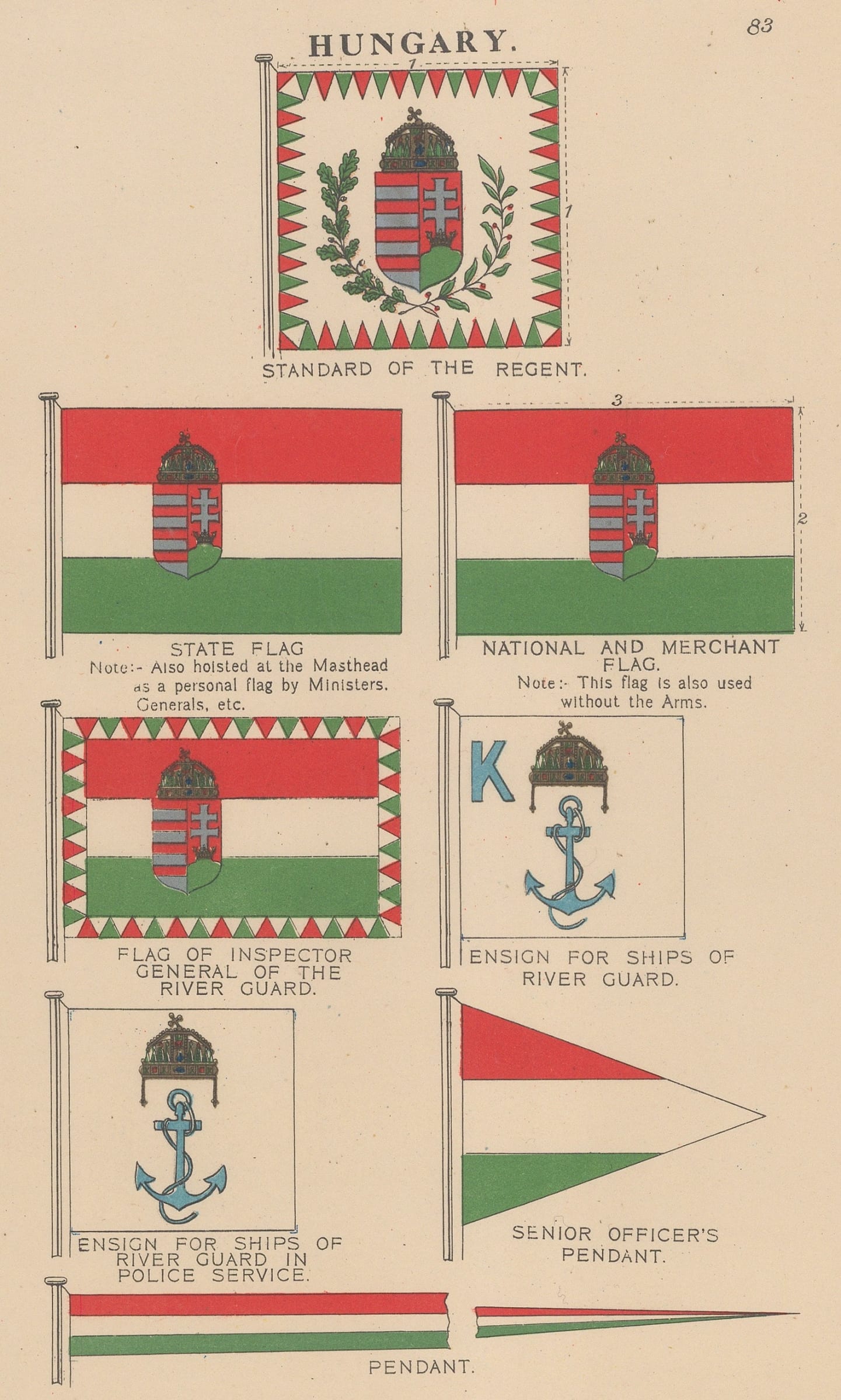 Malby & Sons, Hungary - Flags, 1930 c. | The Map House