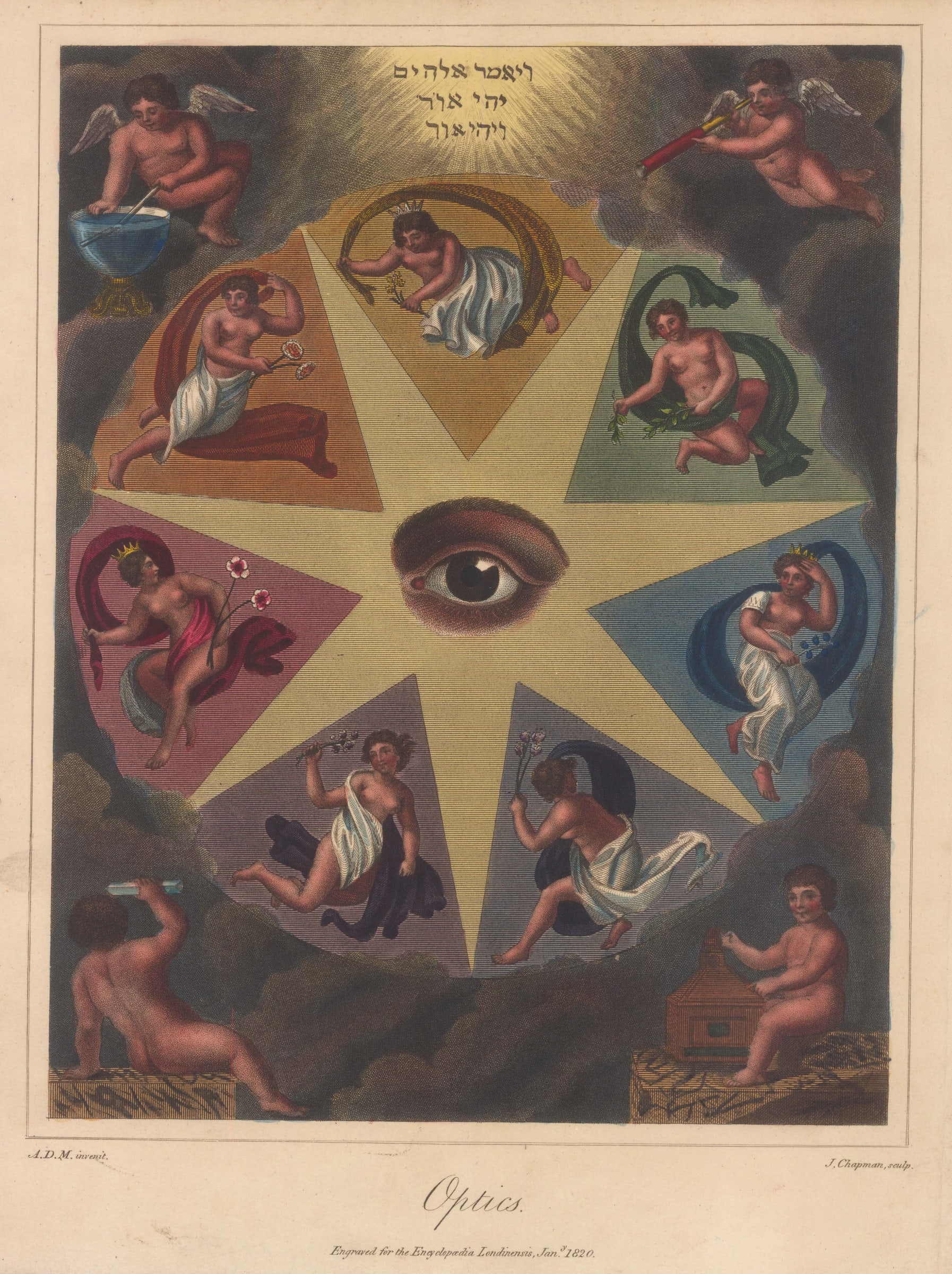 John Wilkes, Physics - Optics, 1820 | The Map House