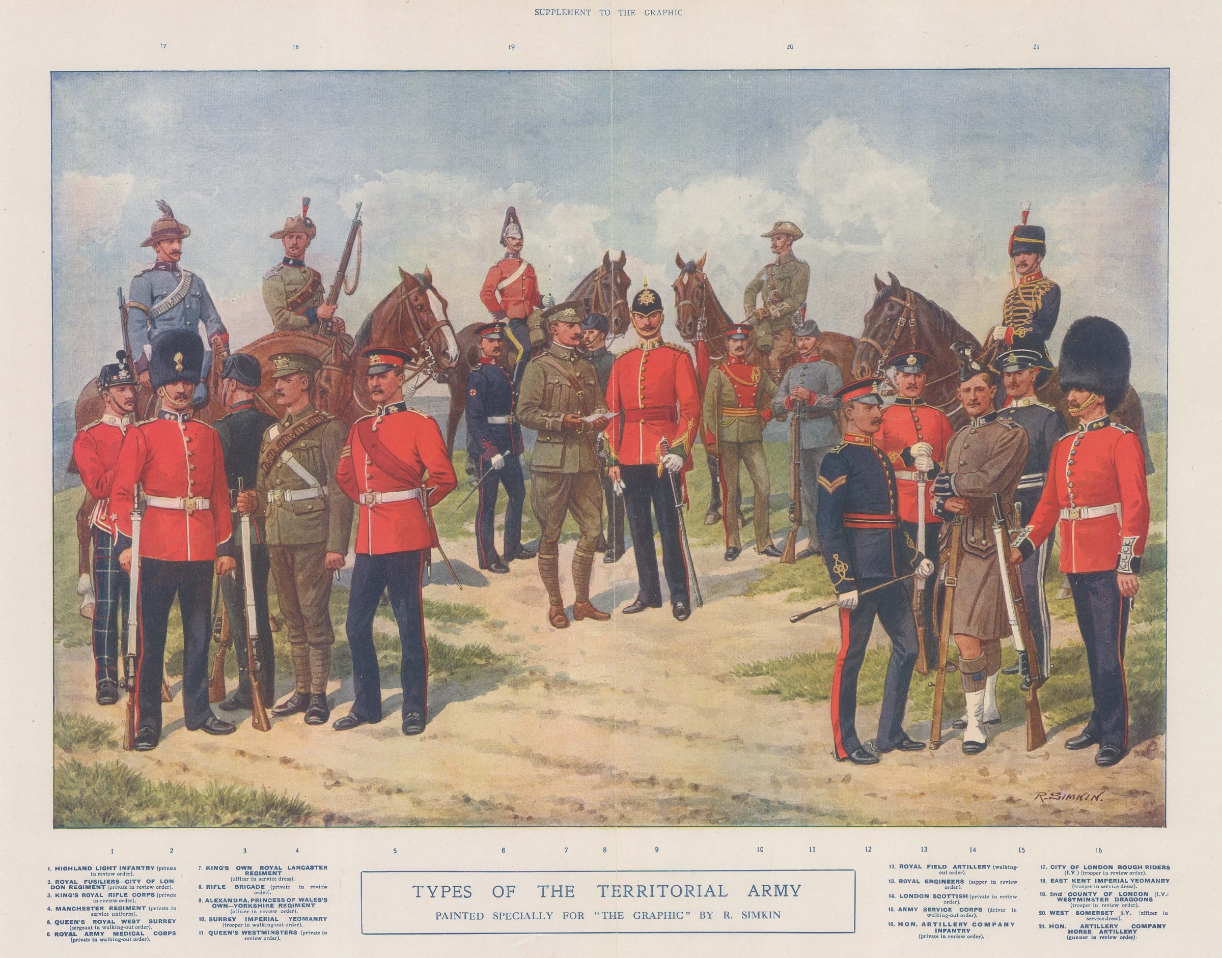 The Graphic Magazine, British Army - Territorial Army Regiments, 1910 ...