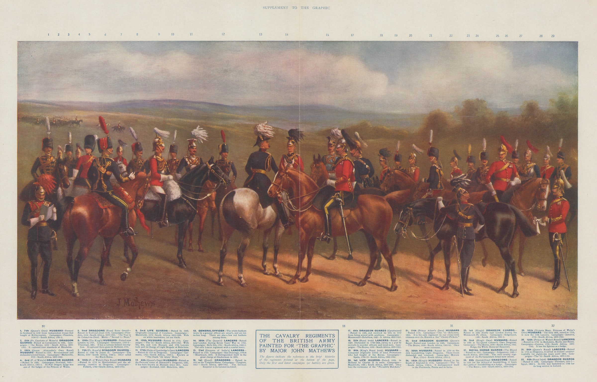 The Graphic Magazine, British Army - Cavalry Regiments, 1910 c. | The ...