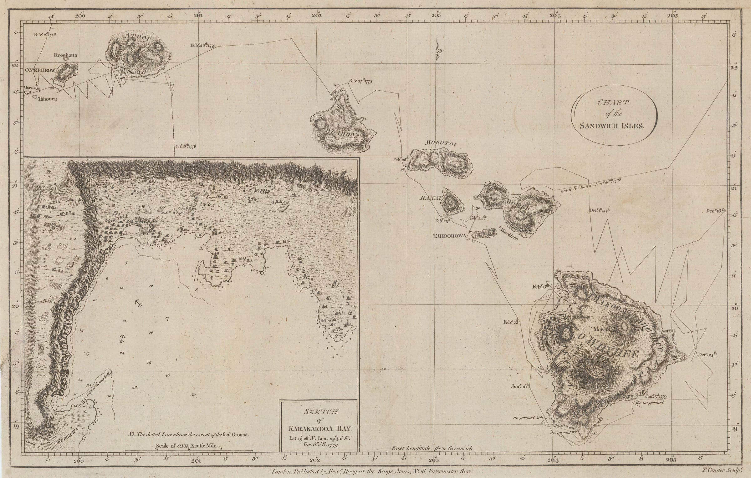 Thomas Conder, Captain Cook's Map of Hawaii , 1790 c. | The Map House
