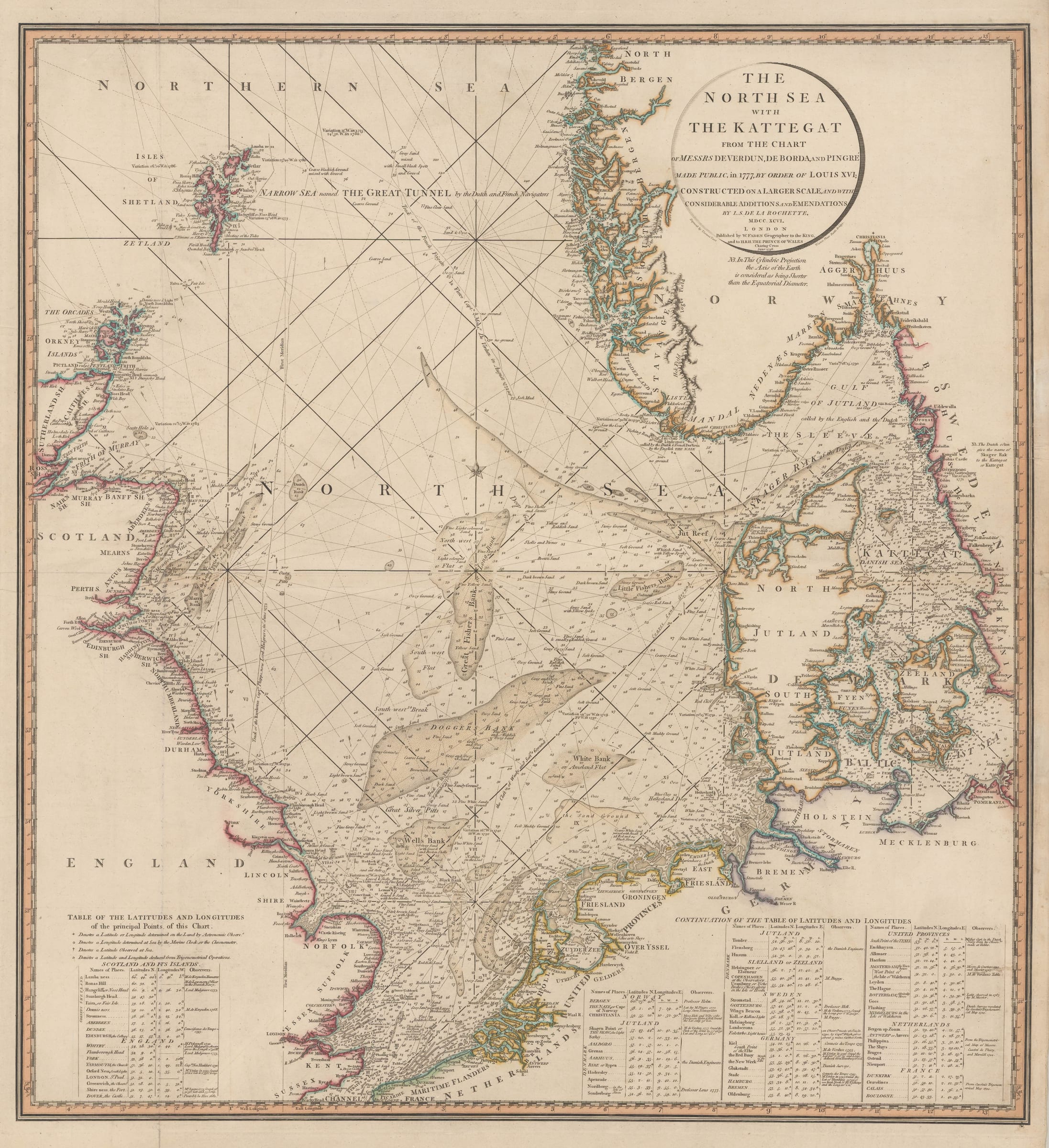 William Faden, The North Sea with the Kattegat, 1796 | The Map House