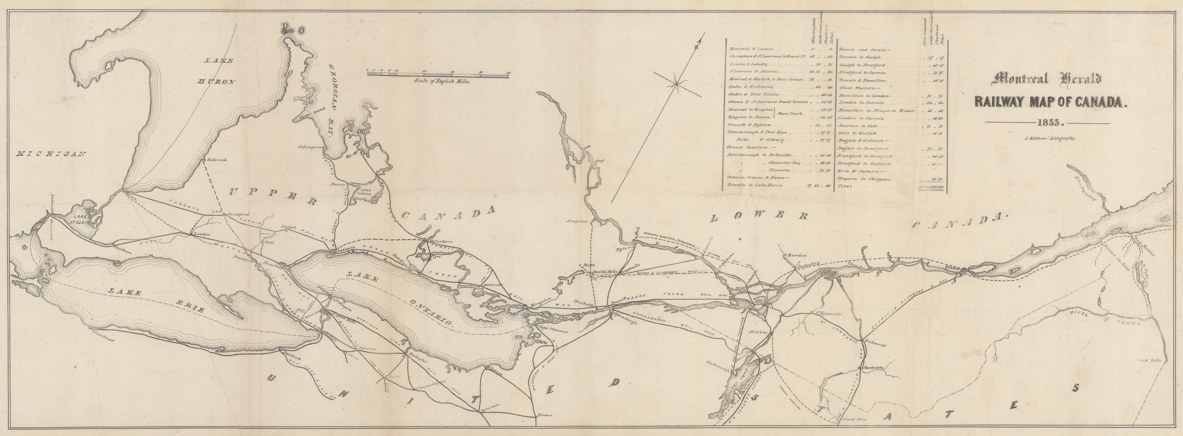 George Matthews, Railway map of Quebec and Ontario, 1853 | The Map House