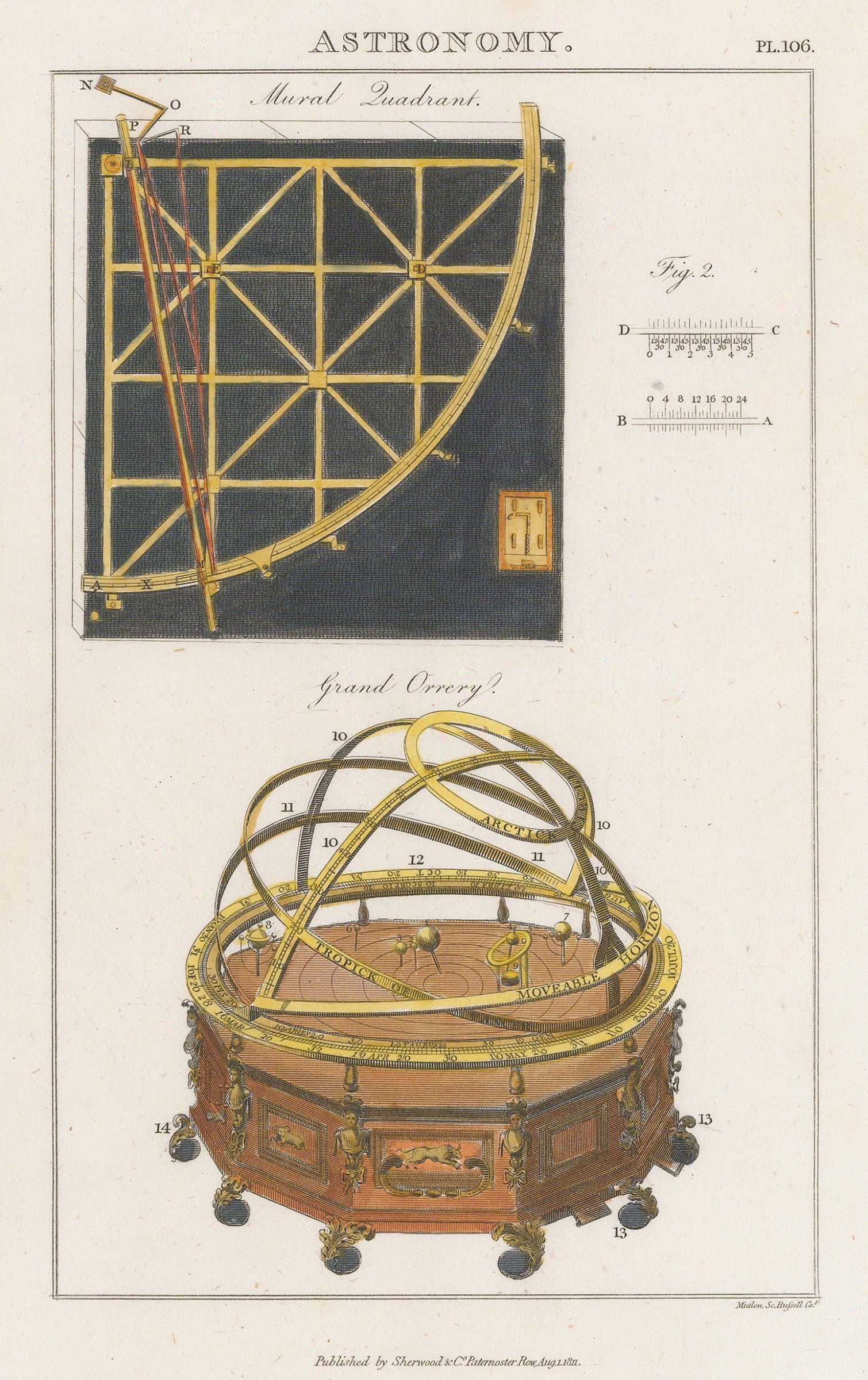 John Good, Astronomy - Quadrant and Orrery, 1813 | The Map House