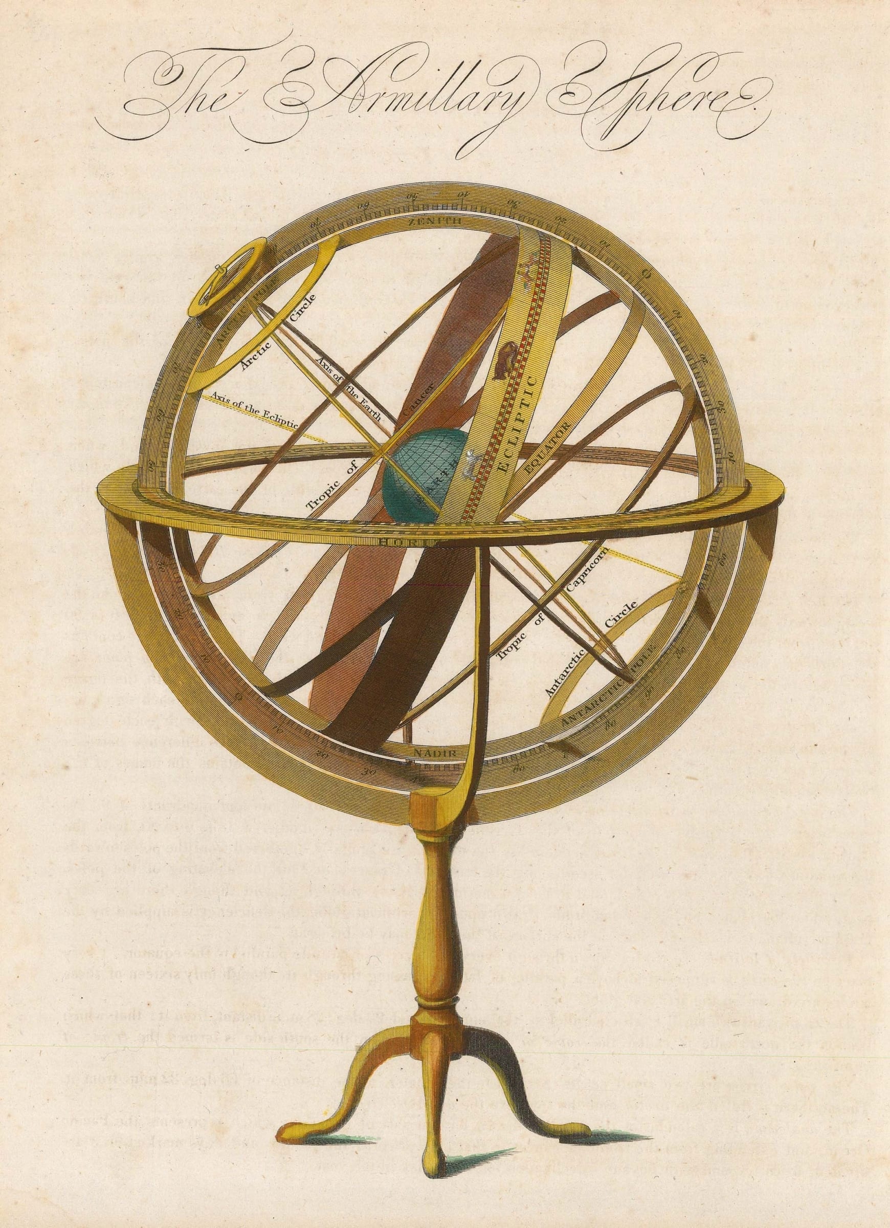Thomas Kelly, The Armillary Sphere, 1817 | The Map House