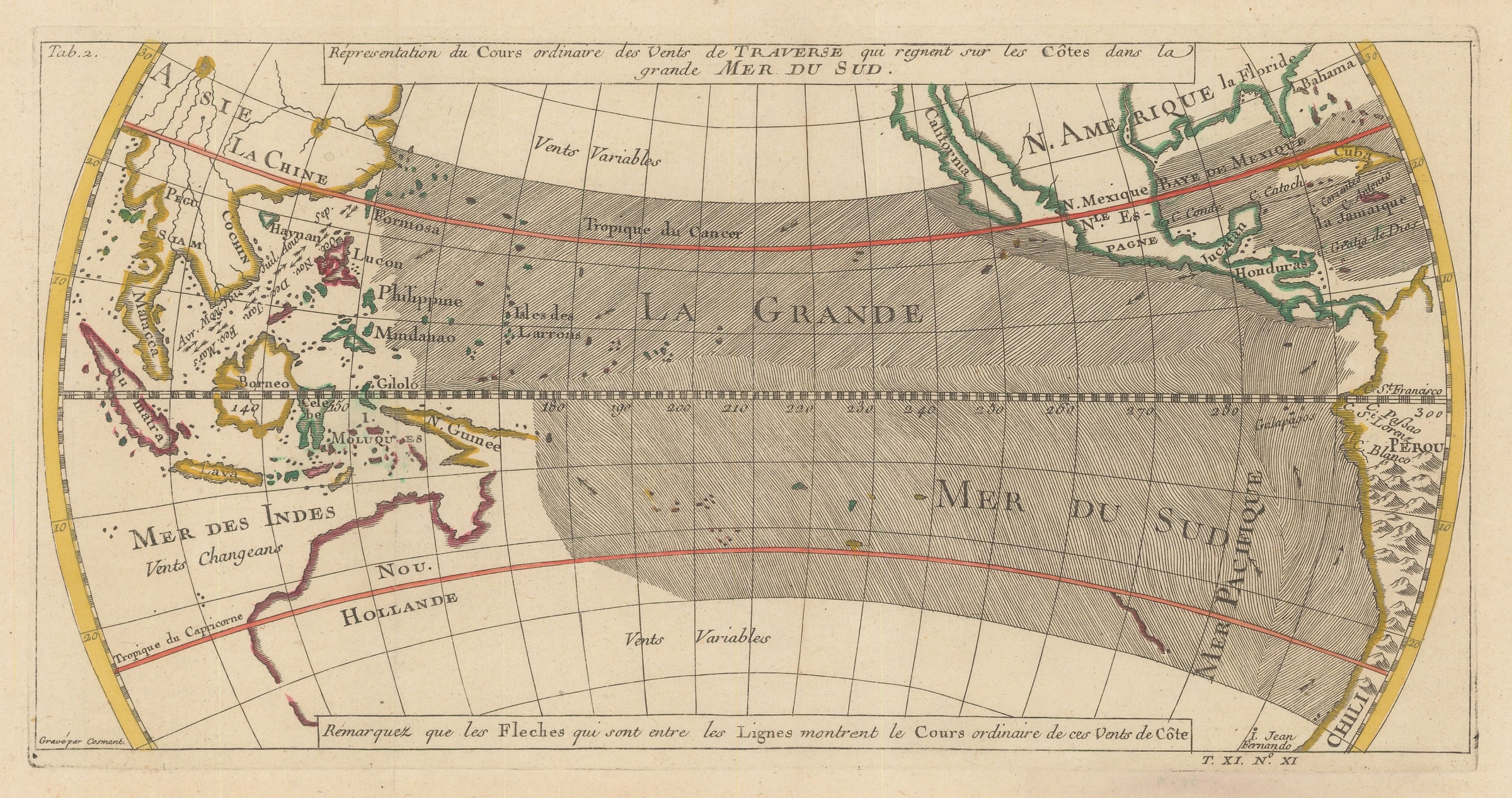 Jacques-Nicolas Bellin, Map of the Trade Winds in the Pacific Ocean ...