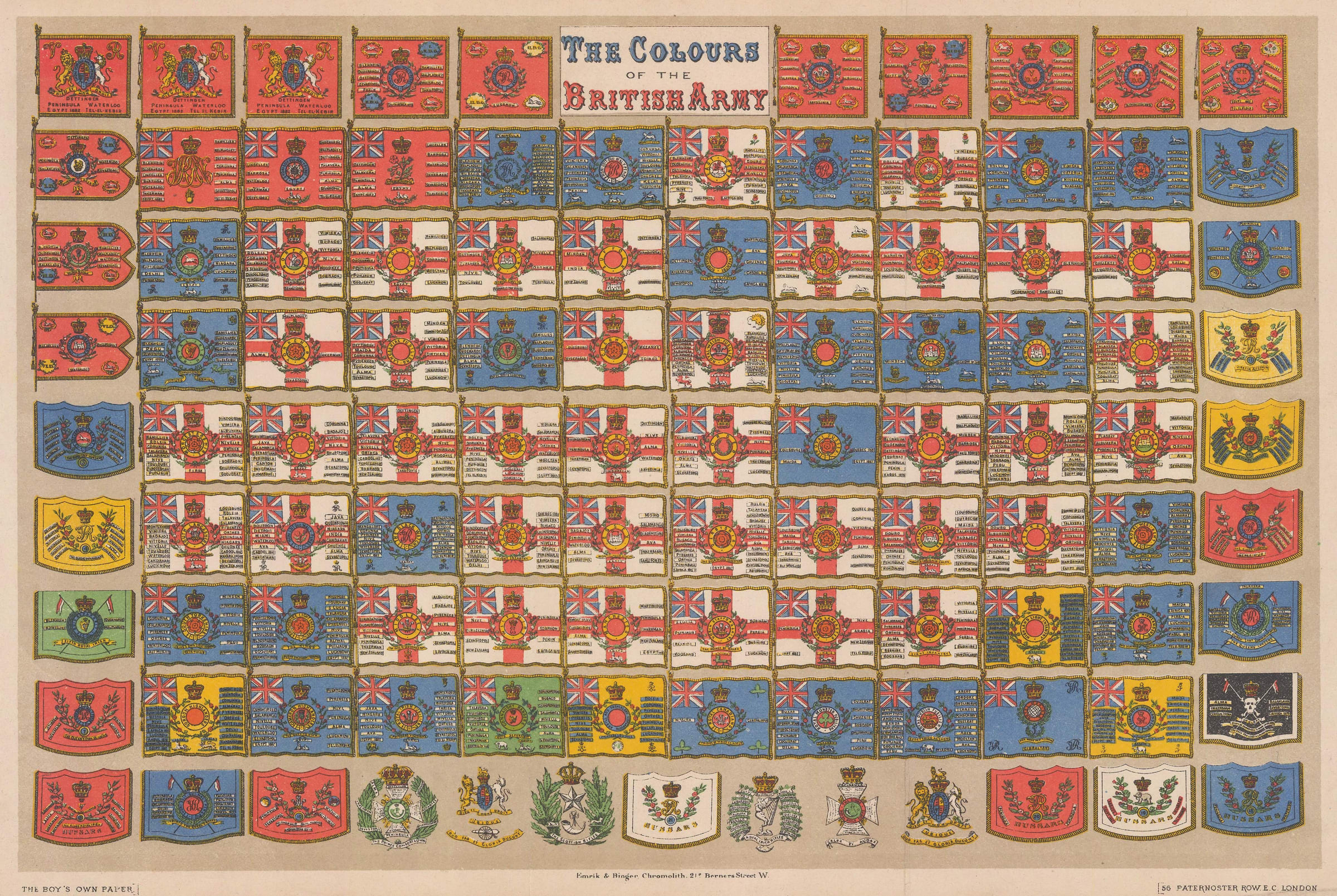Boy's Own, British Army - British Army Colours, 1890 c | The Map House