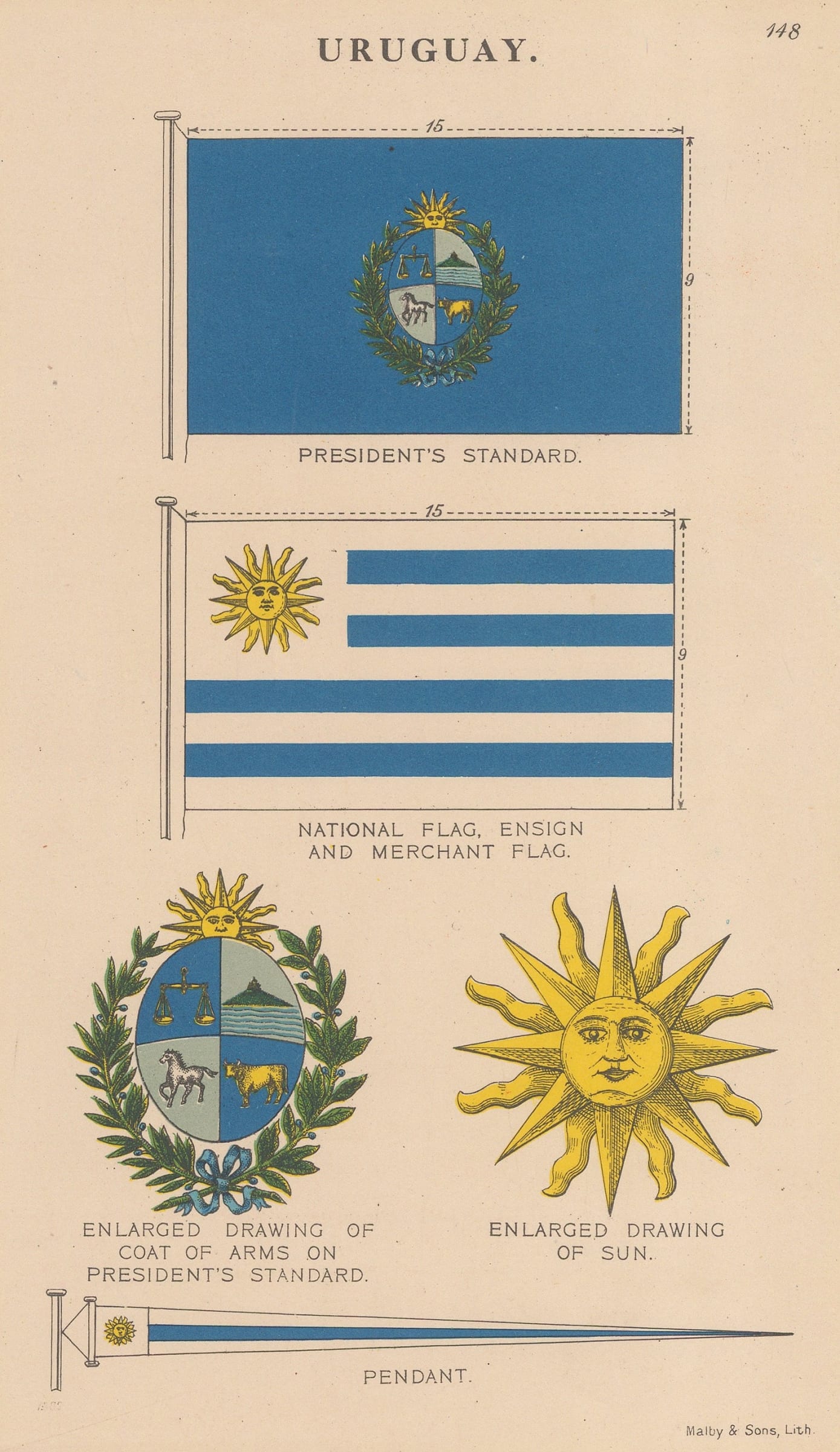 uruguay flag drawing
