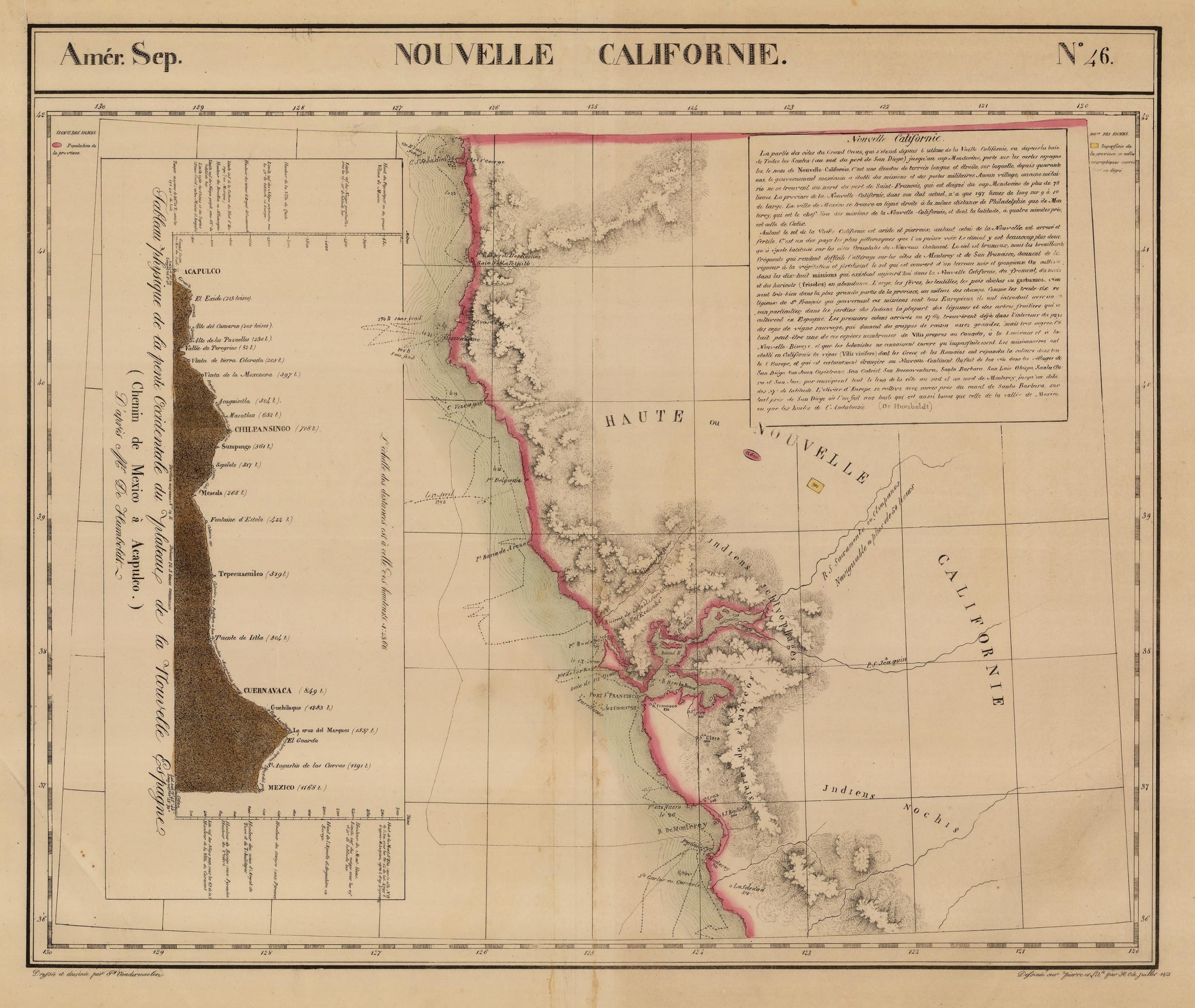 Philippe Vandermaelen, California coast, 1825 | The Map House