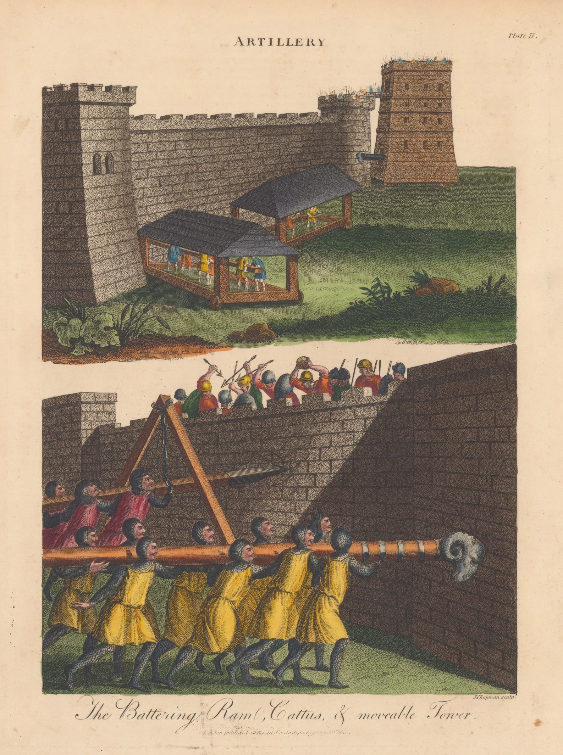 John Wilkes Artillery 1829 The Map House