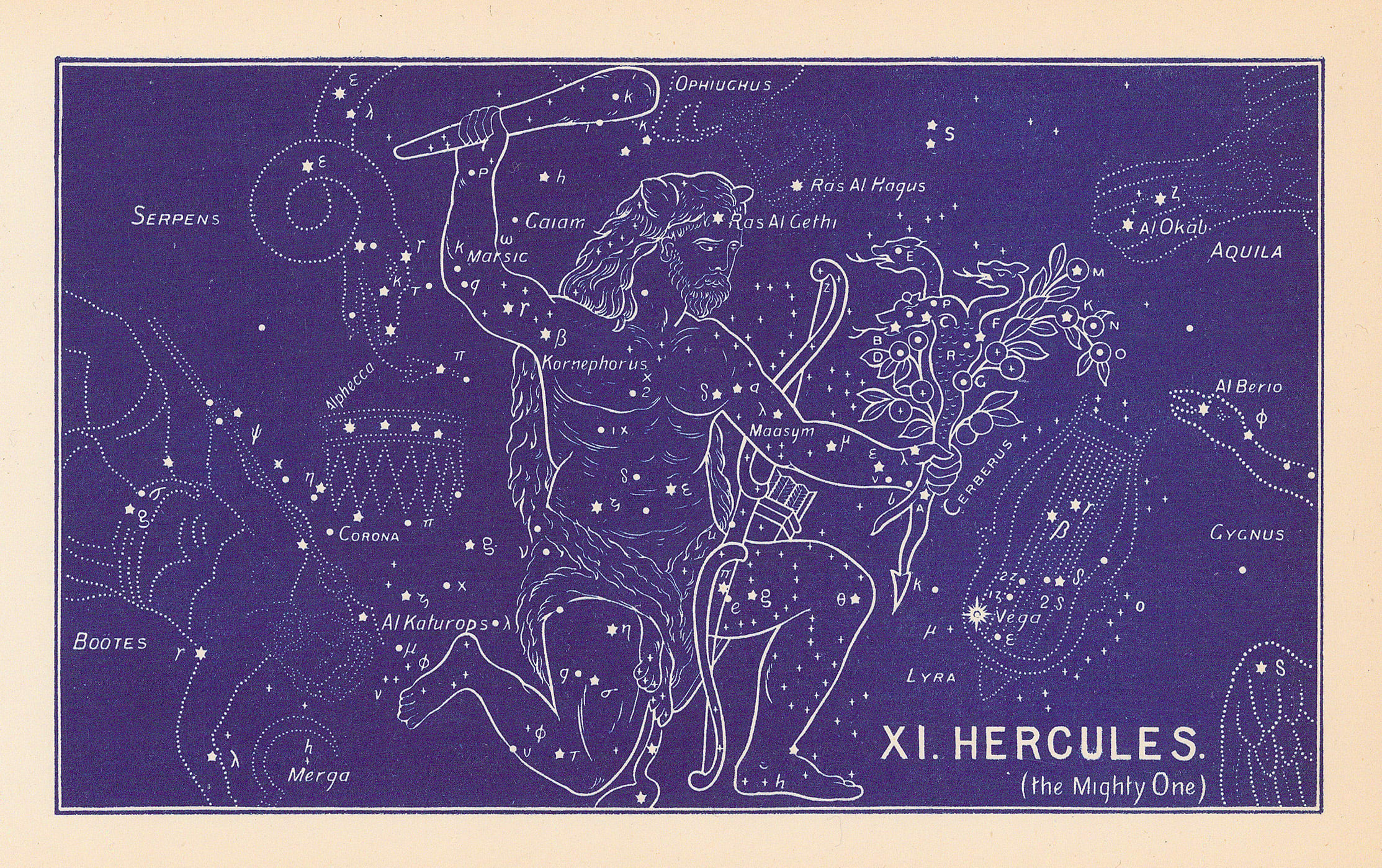 Ethelbert William Bullinger, XI. Hercules (The Mighty One), 1895 | The ...