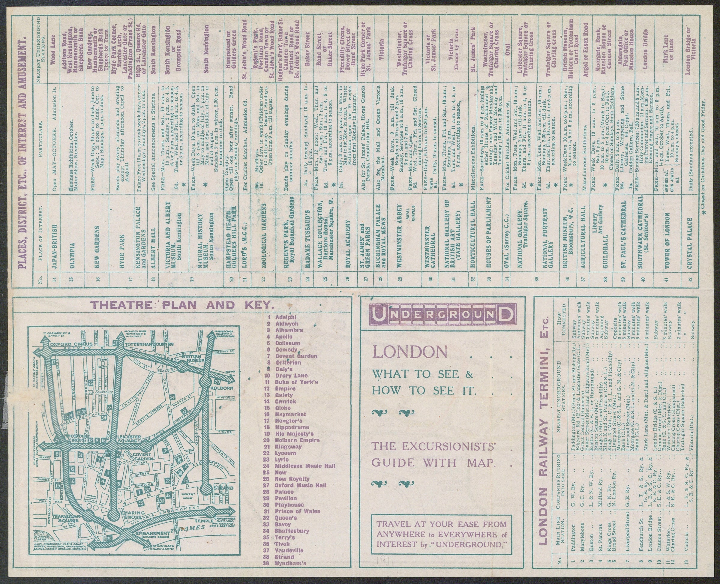London Underground, London Underground Railways, 1910 | The Map House