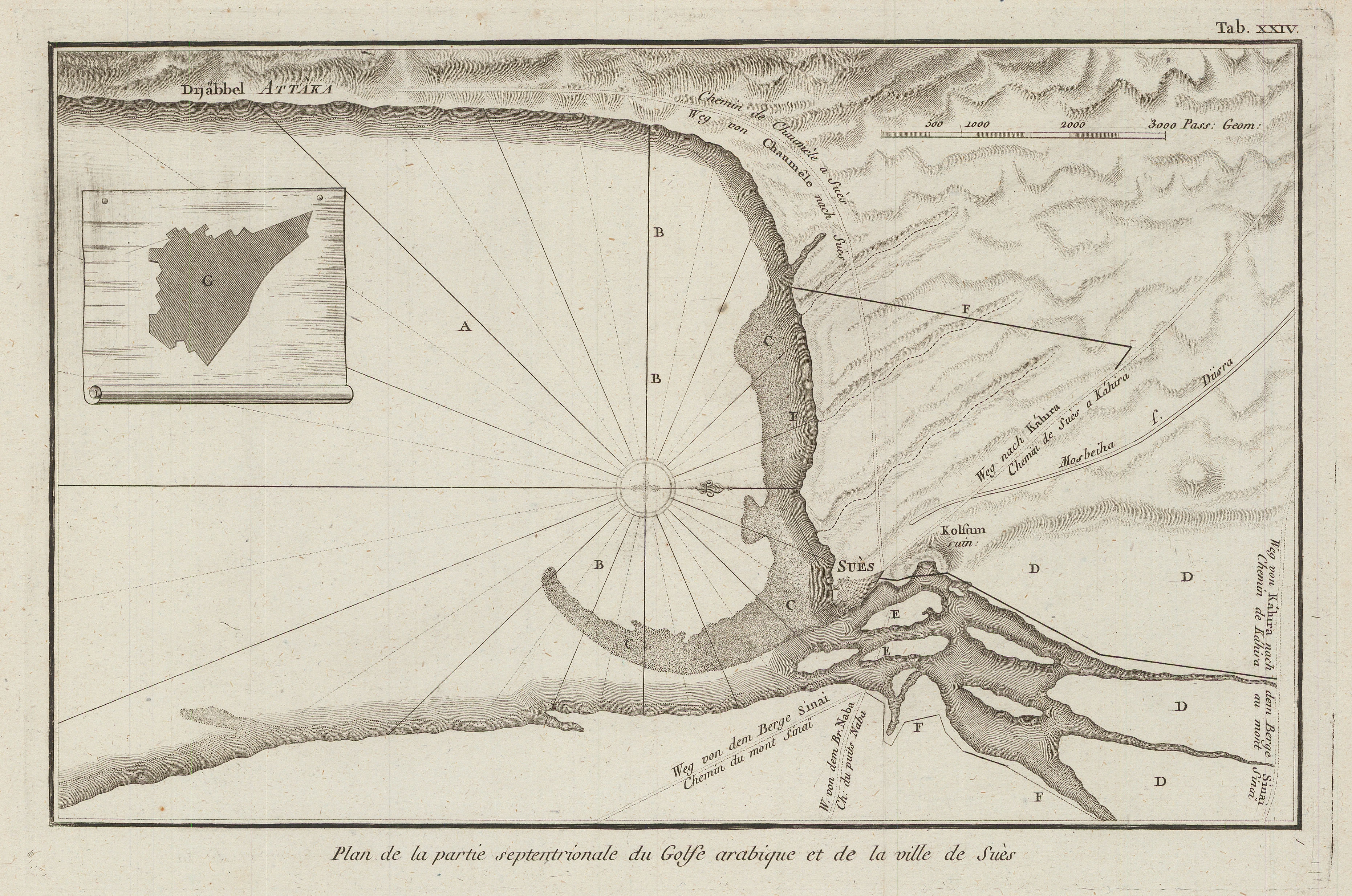 Carsten Niebuhr, Chart of Suez, 1779 | The Map House