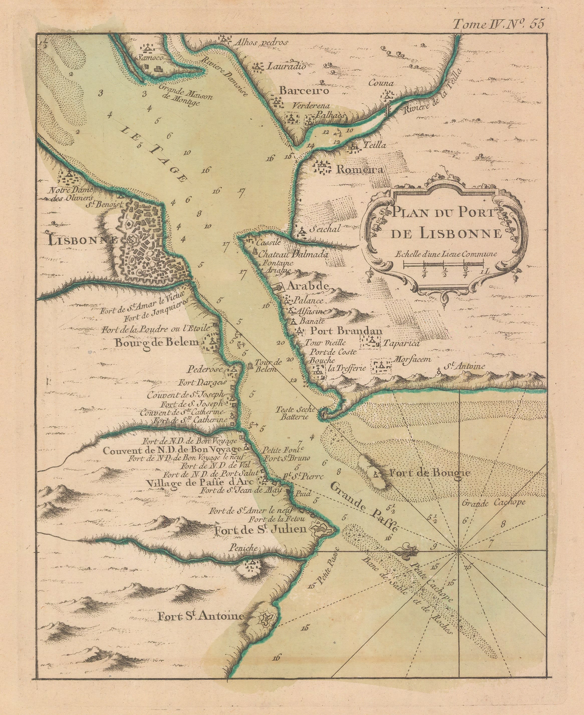 Jacques-Nicolas Bellin, Harbour of Lisbon and mouth of the river Tagus ...