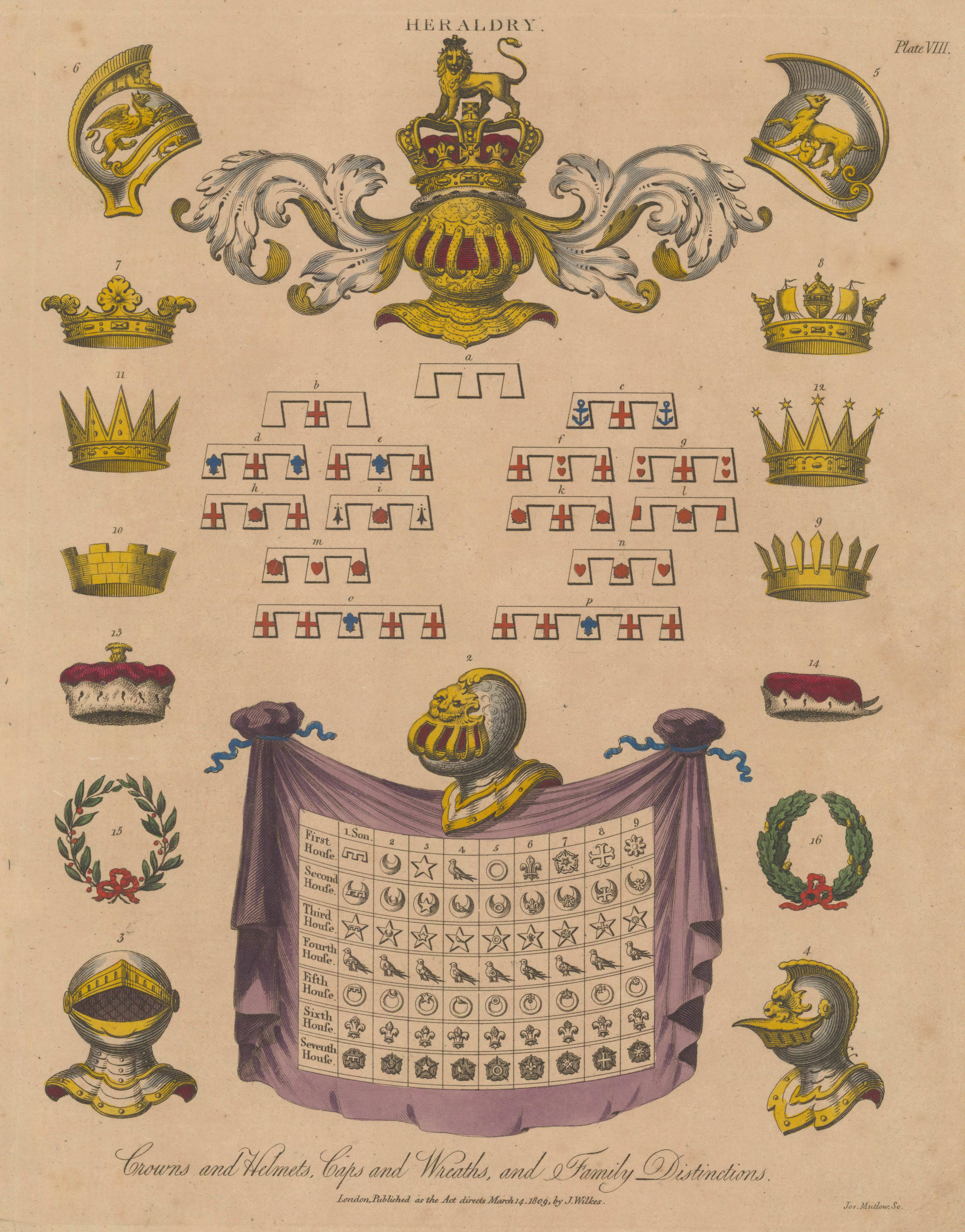 John Wilkes, Heraldry - Crowns and Family Distinctions, 1811 | The Map ...