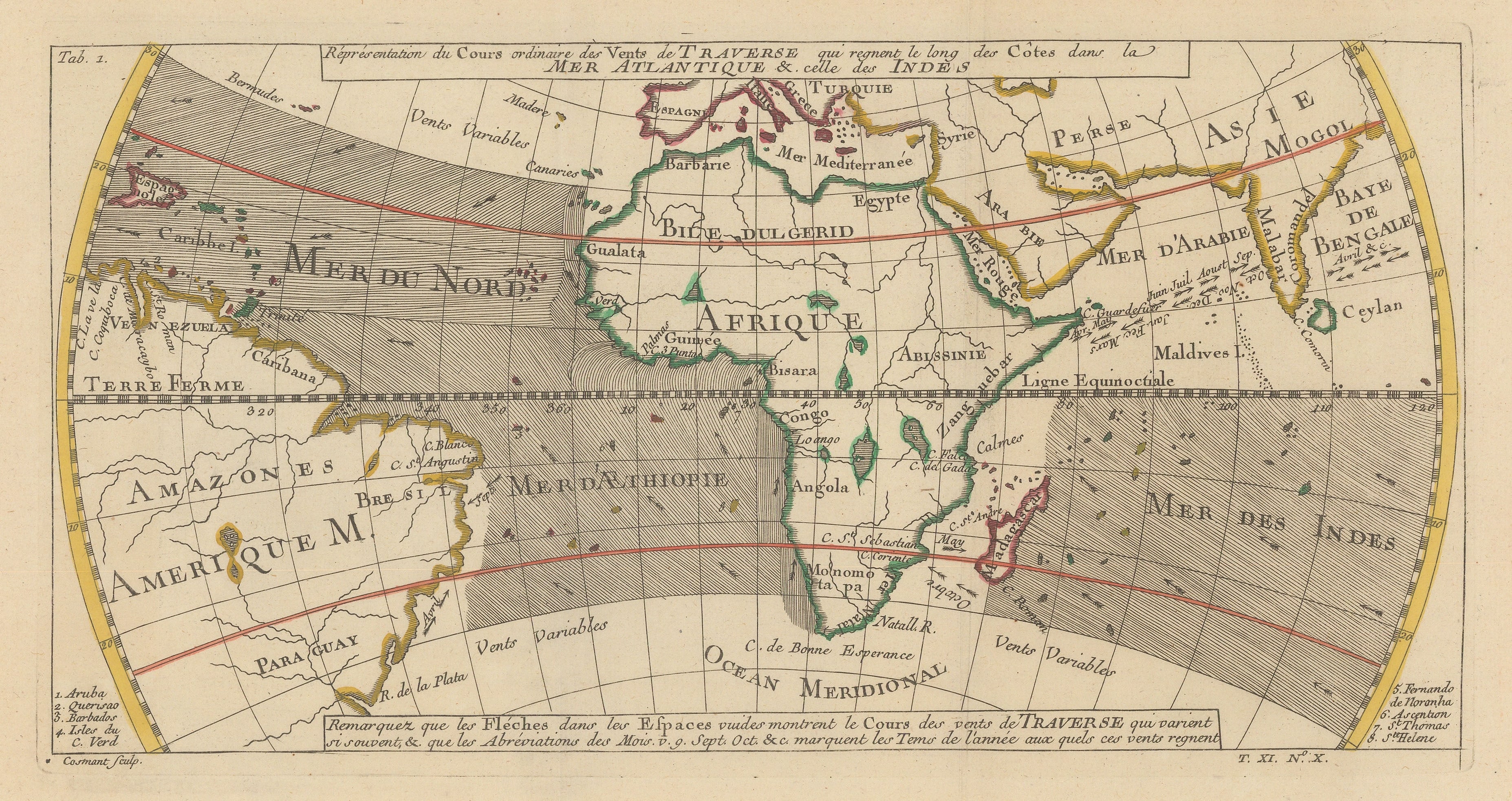 Jacques-Nicolas Bellin, Map of the Trade Winds in the Atlantic and ...