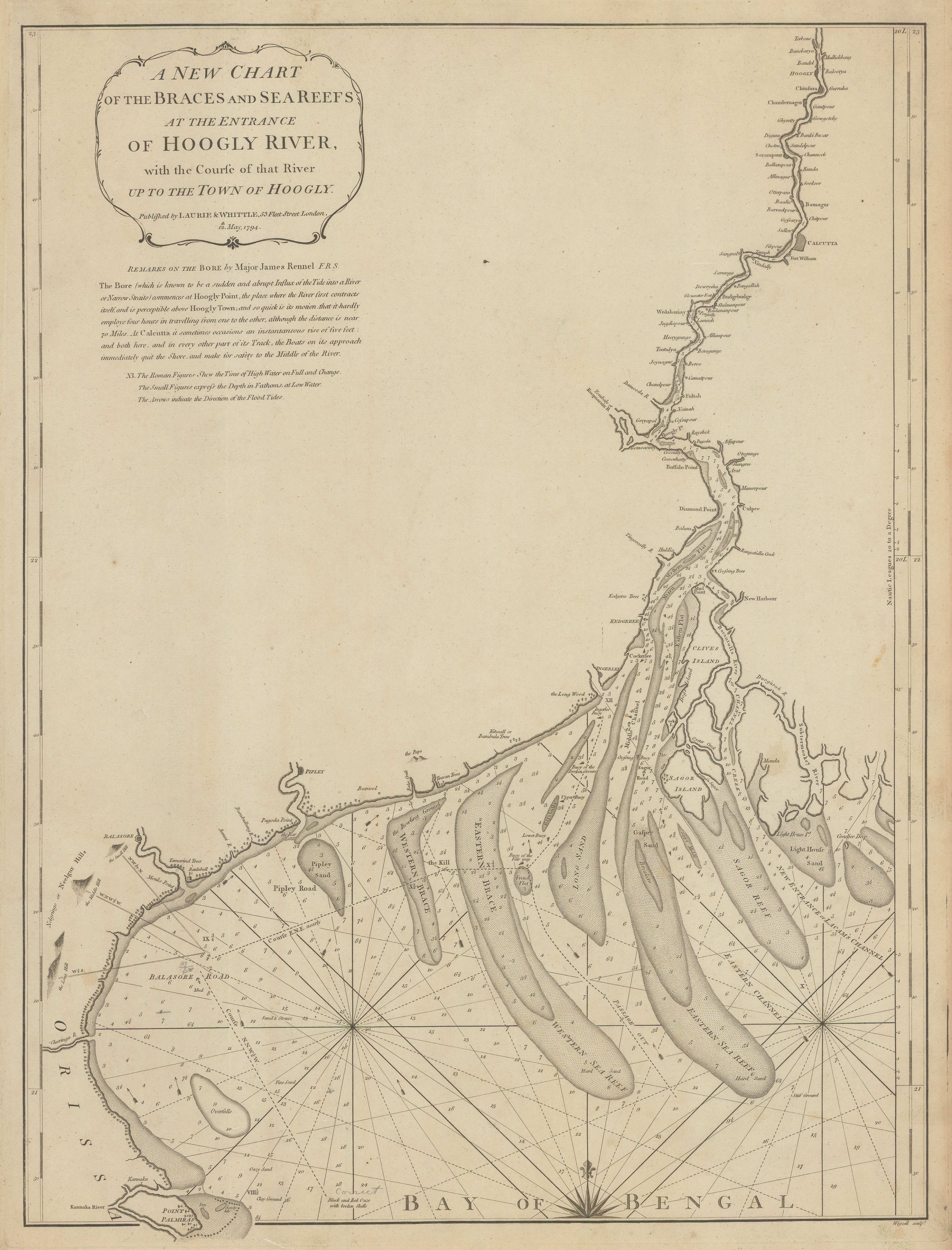 Laurie & Whittle, Chart of entrance to the Hooghly River, 1794 | The ...