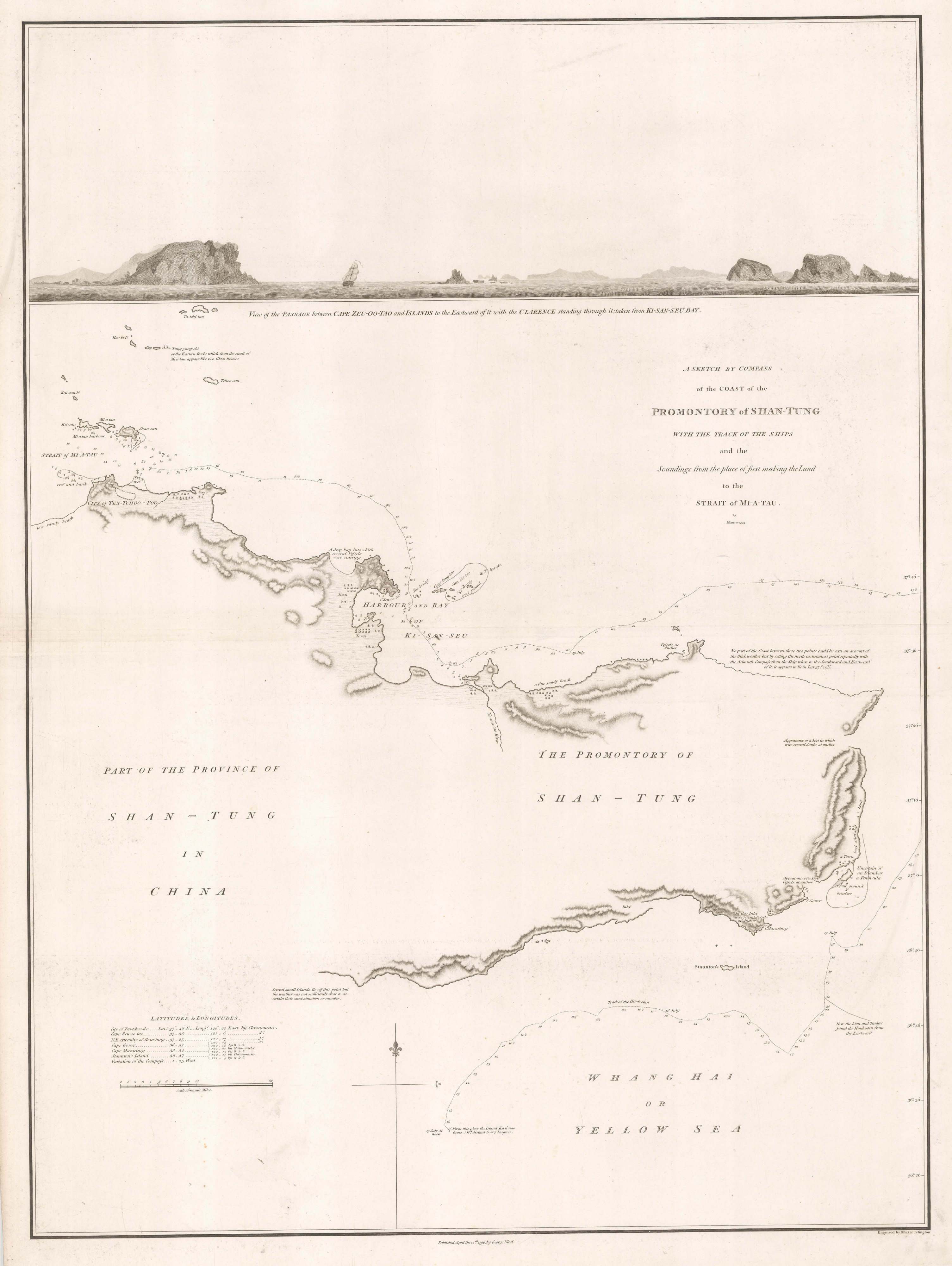 Sir George Staunton, Coast of the Shandong peninsula, 1796 | The Map House