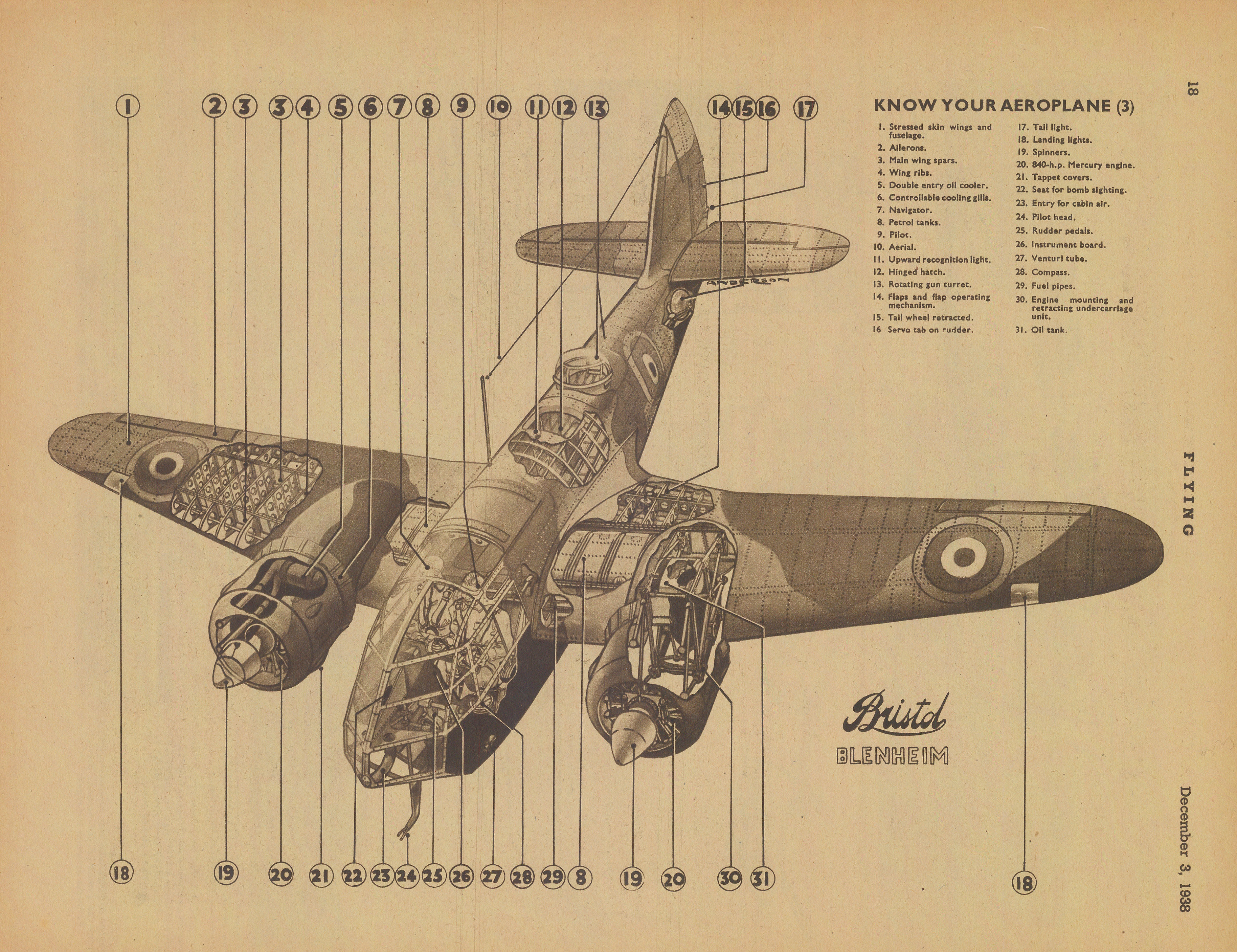 Flying Magazine, RAF - Bristol Blenheim Bomber, 1938 | The Map House
