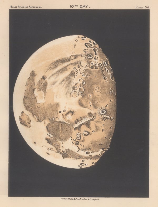 The Moon & Planets | The Map House