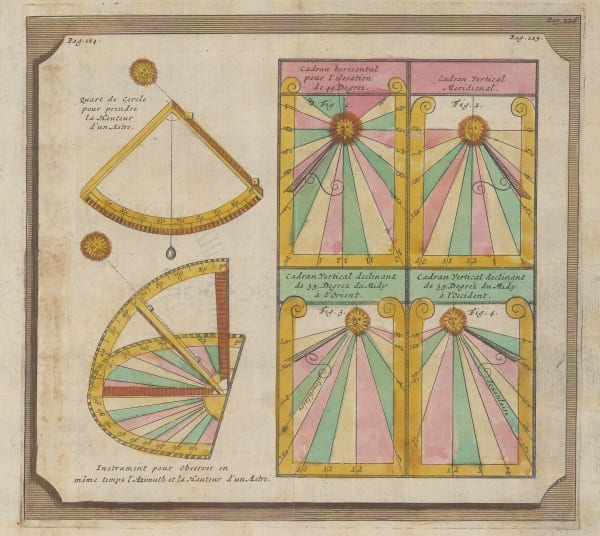 Celestial Maps | The Map House