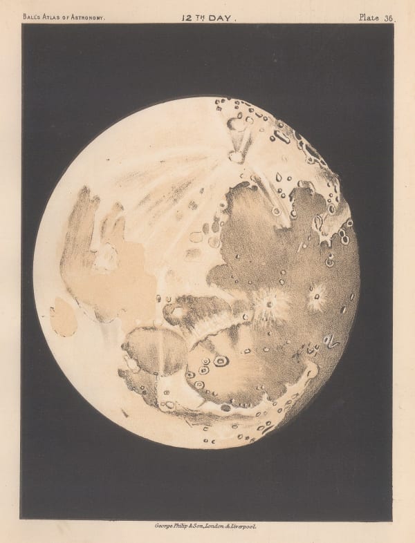 The Moon & Planets | The Map House